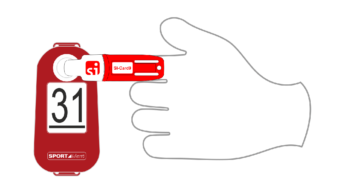 sportident så fungerar det